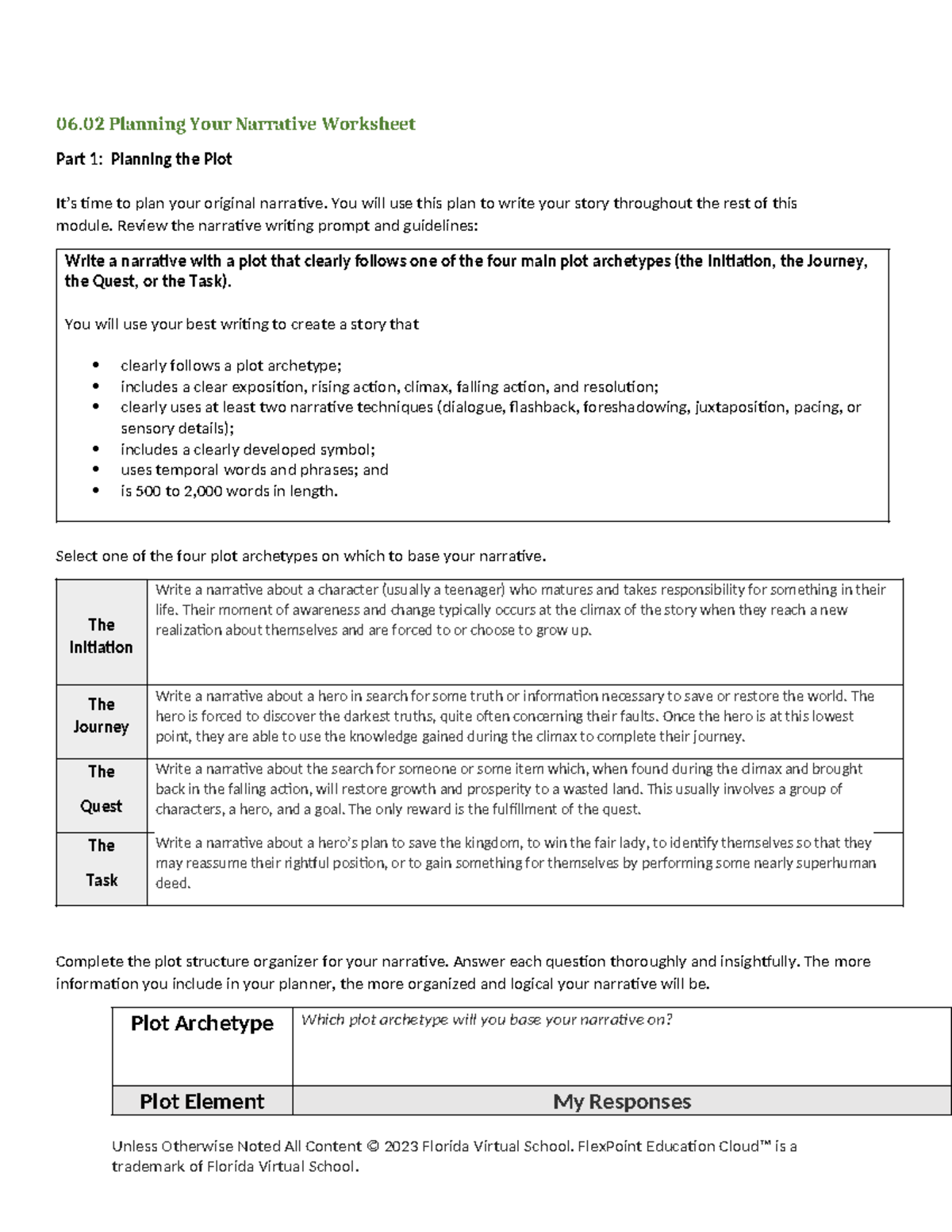 06 02 worksheet - 06 Planning Your Narrative Worksheet Part 1: Planning ...