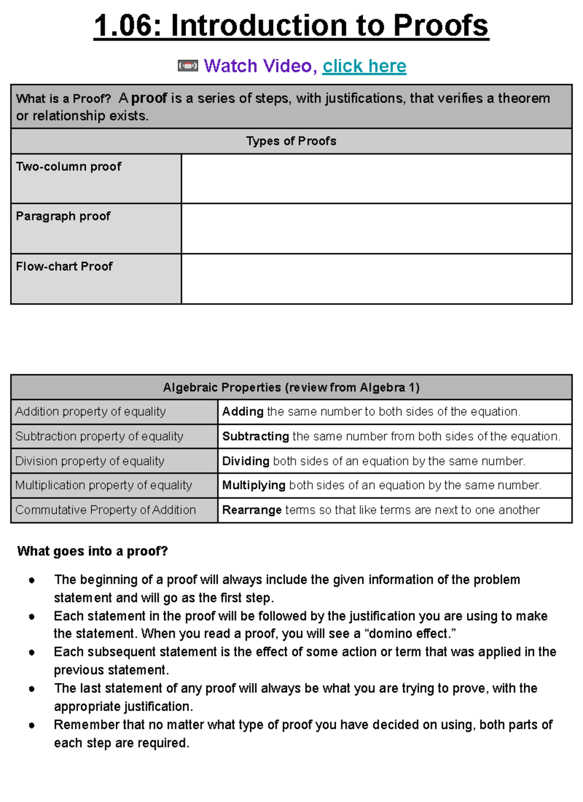 V22 1 - guide - 1: Introduction to Proofs What is a Proof? A proof is a ...