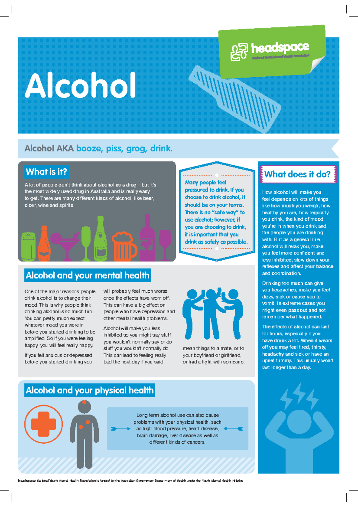 Alcohol Factsheet Headspace-1 - headspace National Youth Mental Health ...