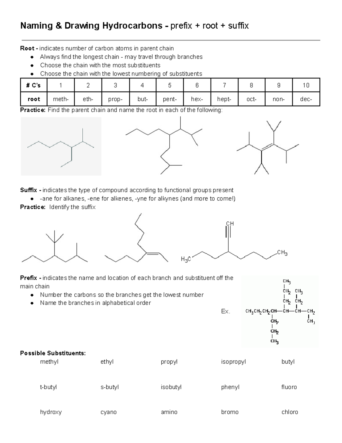 2.1 - Hydrocarbons Handout - Naming & Drawing Hydrocarbons - prefix ...
