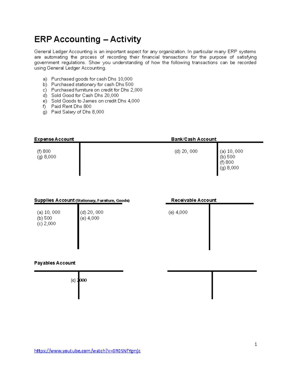 Lab 01 - Week03 (General Ledger) - Solution - 1 youtube/watch?v ...