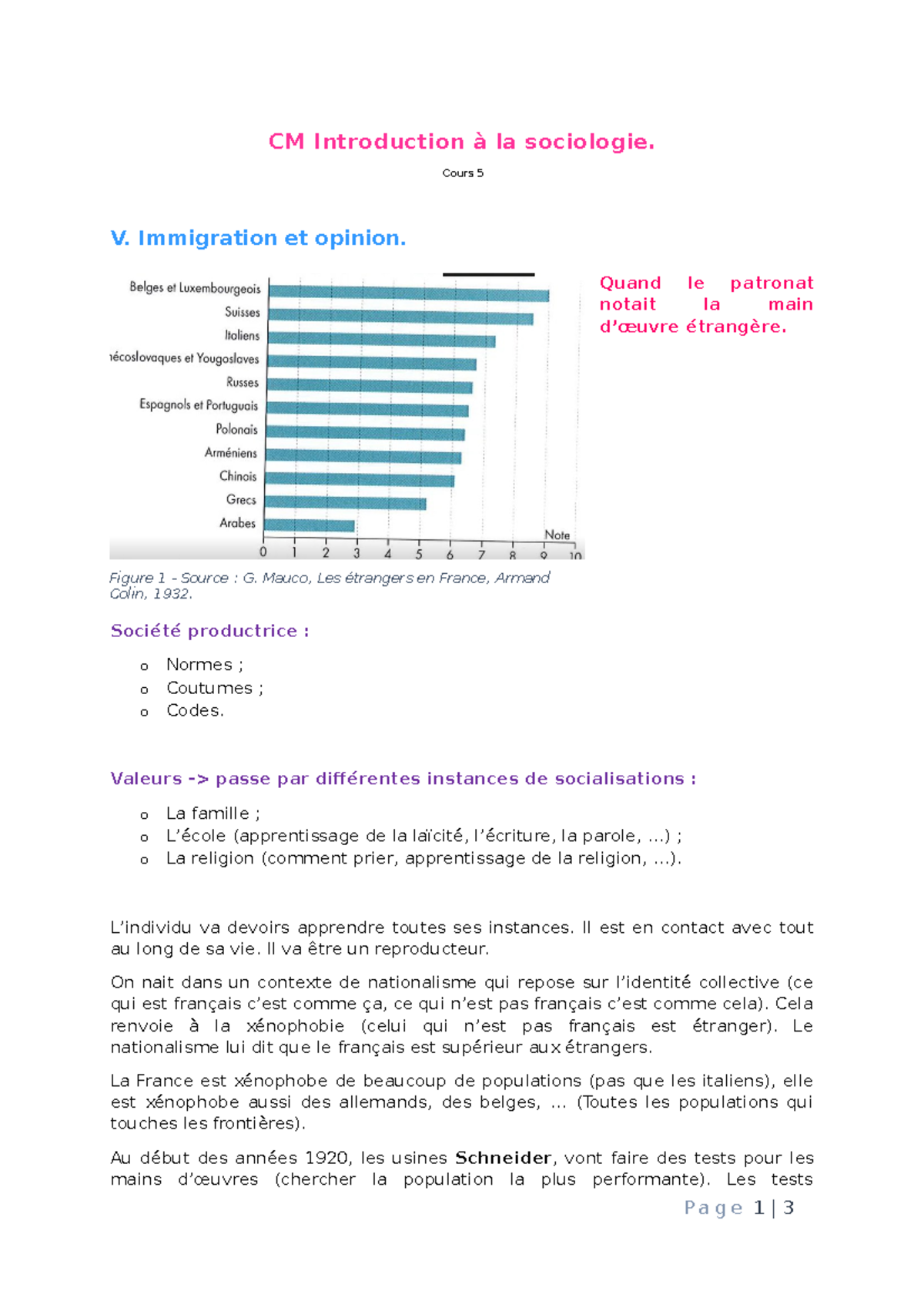 Introduction à la sociologie (mineure) L1 - Immigration et opinion - CM ...