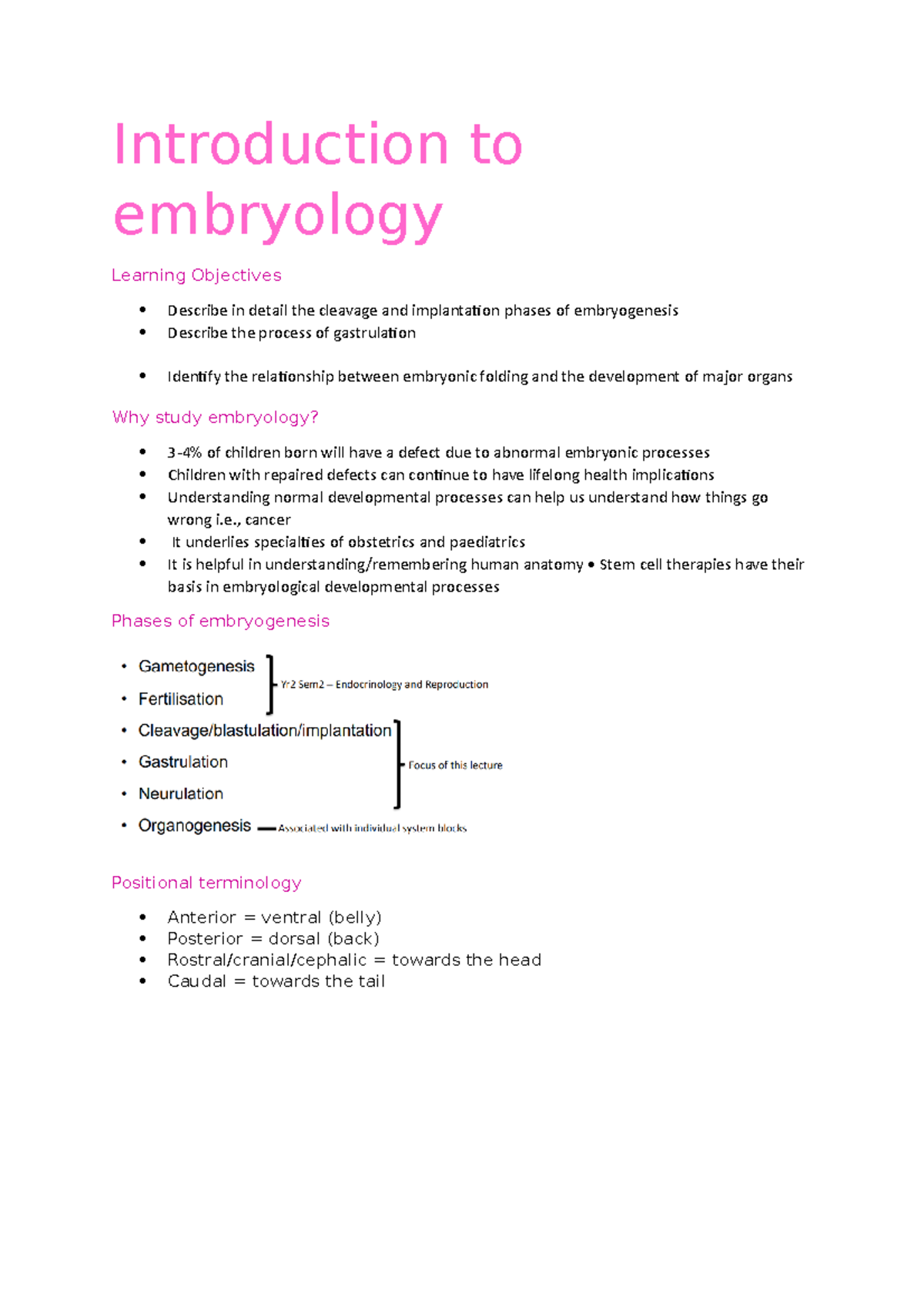 Introduction to embryology - Introduction to embryology Learning ...
