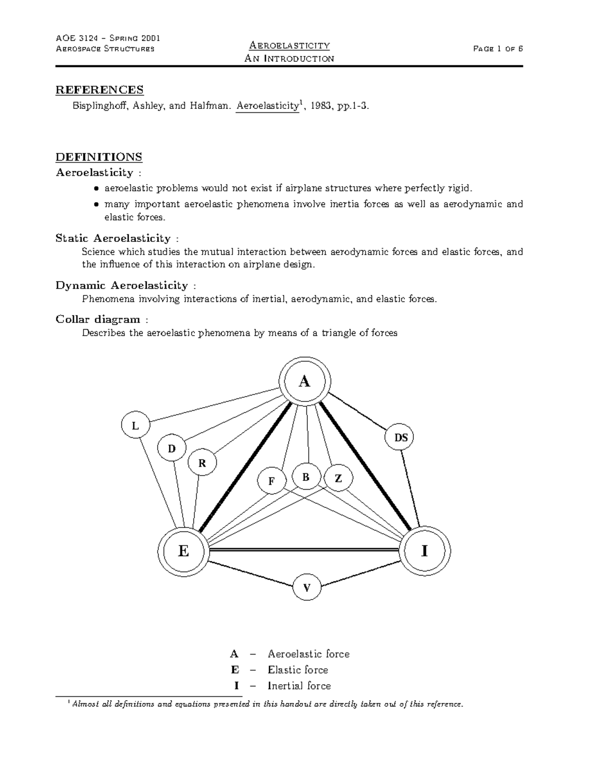 AOE 3124 Spring 2001 Aerospace Structure - Aerospace Structures ...