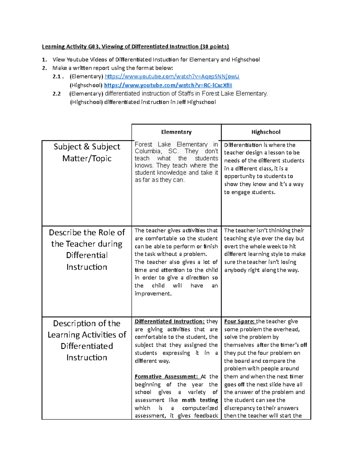 Differentiated Instruction - (Elementary) youtube/watch?v=AqepSNNjowU ...