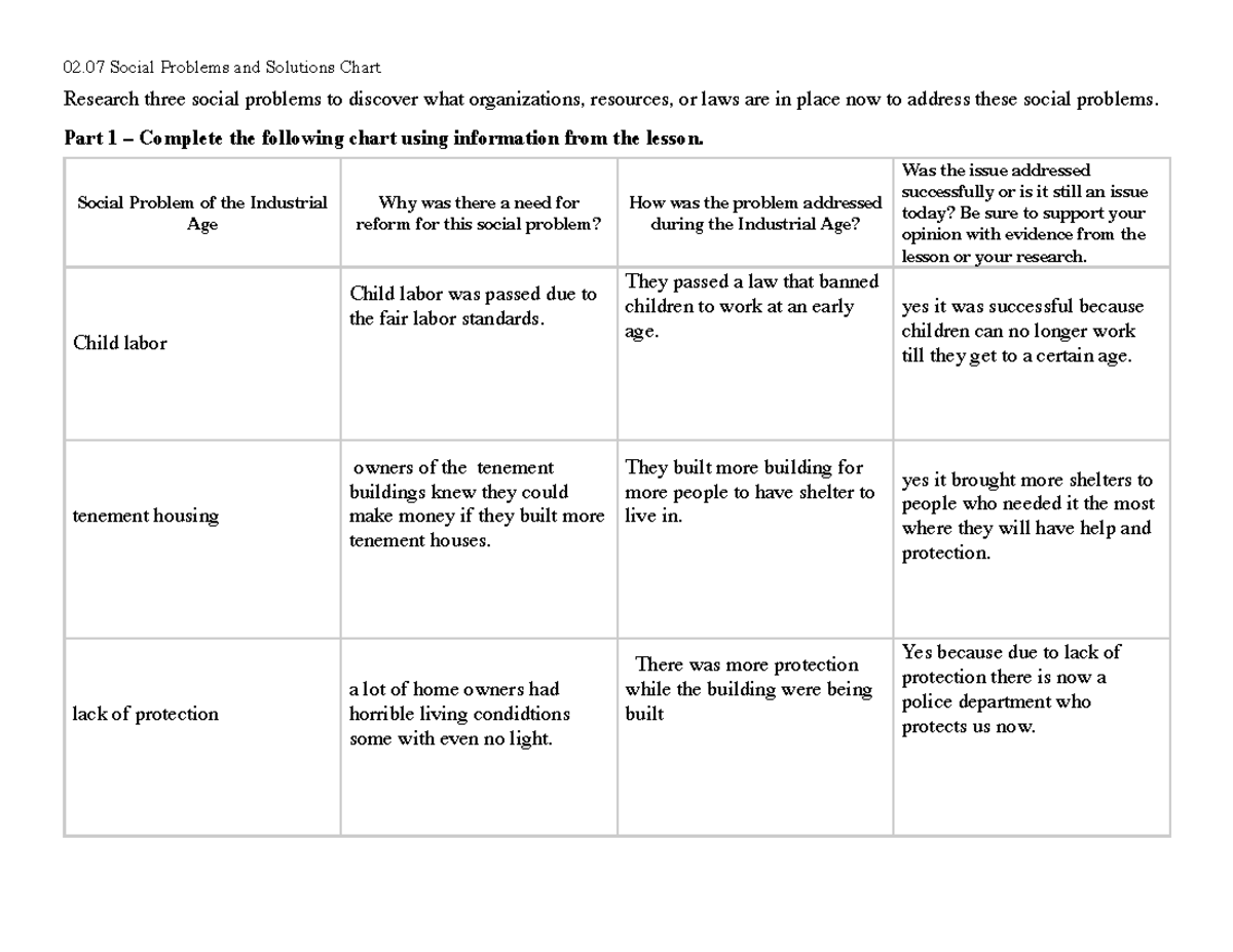 02 07 assignment pop - 02 Social Problems and Solutions Chart Research ...