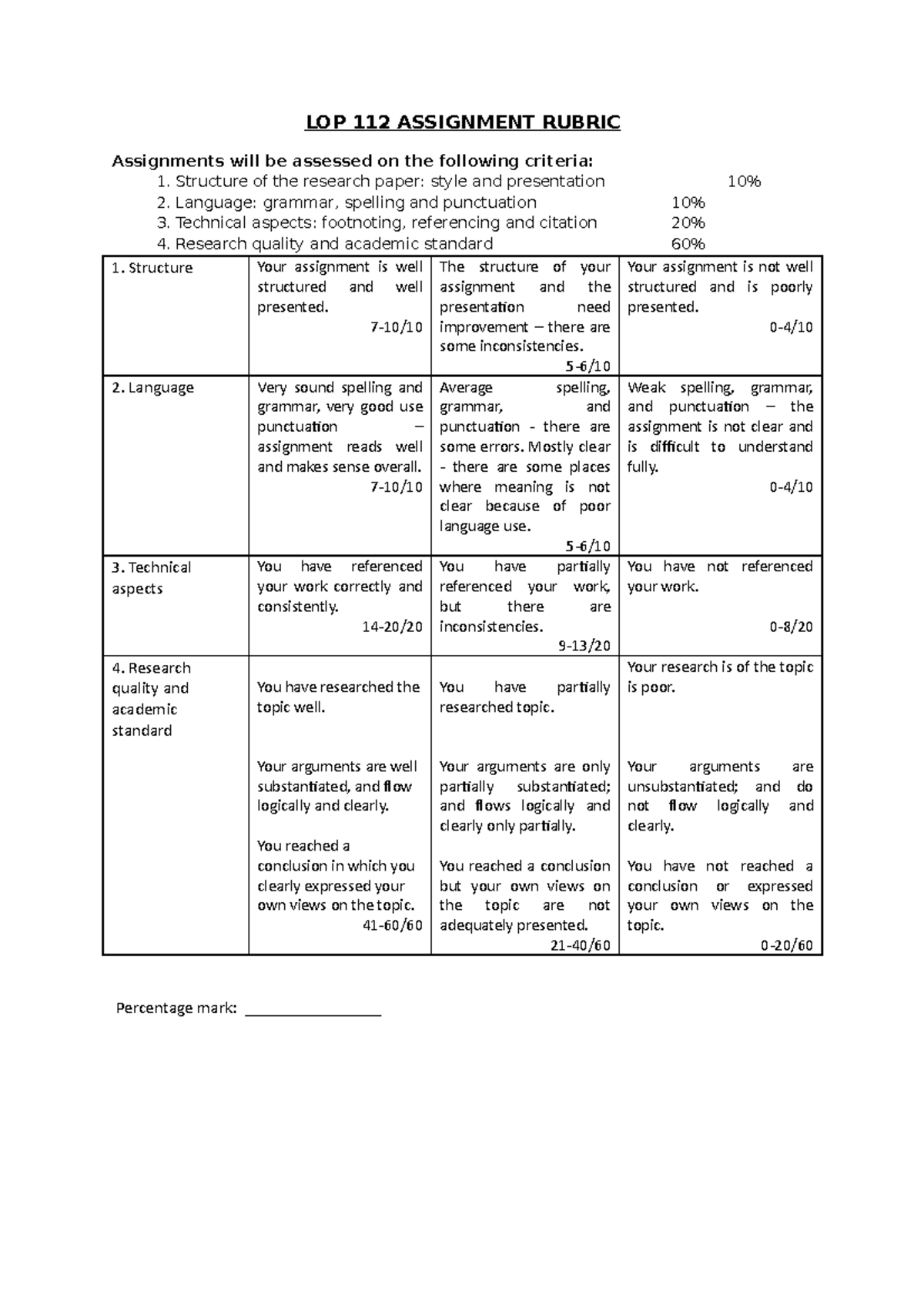 Assignment Rubric LOP 2022 - LOP 112 ASSIGNMENT RUBRIC Assignments will be assessed on the ...
