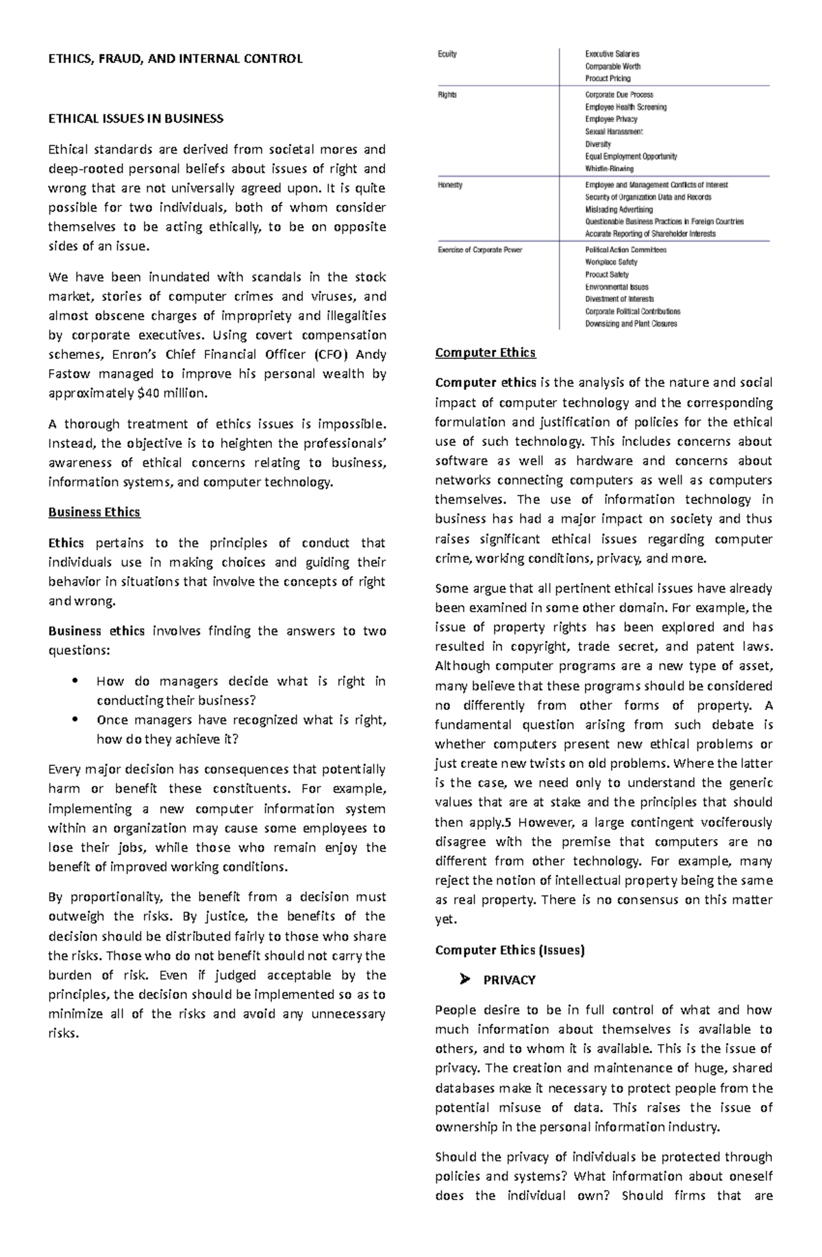 Ethics Fraud AND Internal Control - ETHICS, FRAUD, AND INTERNAL CONTROL ...