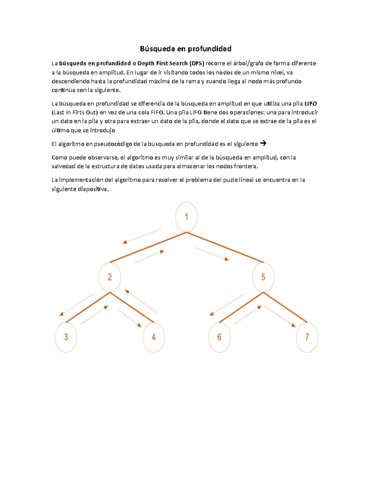 Busqueda de profundidad - Búsqueda en profundidad La búsqueda en ...