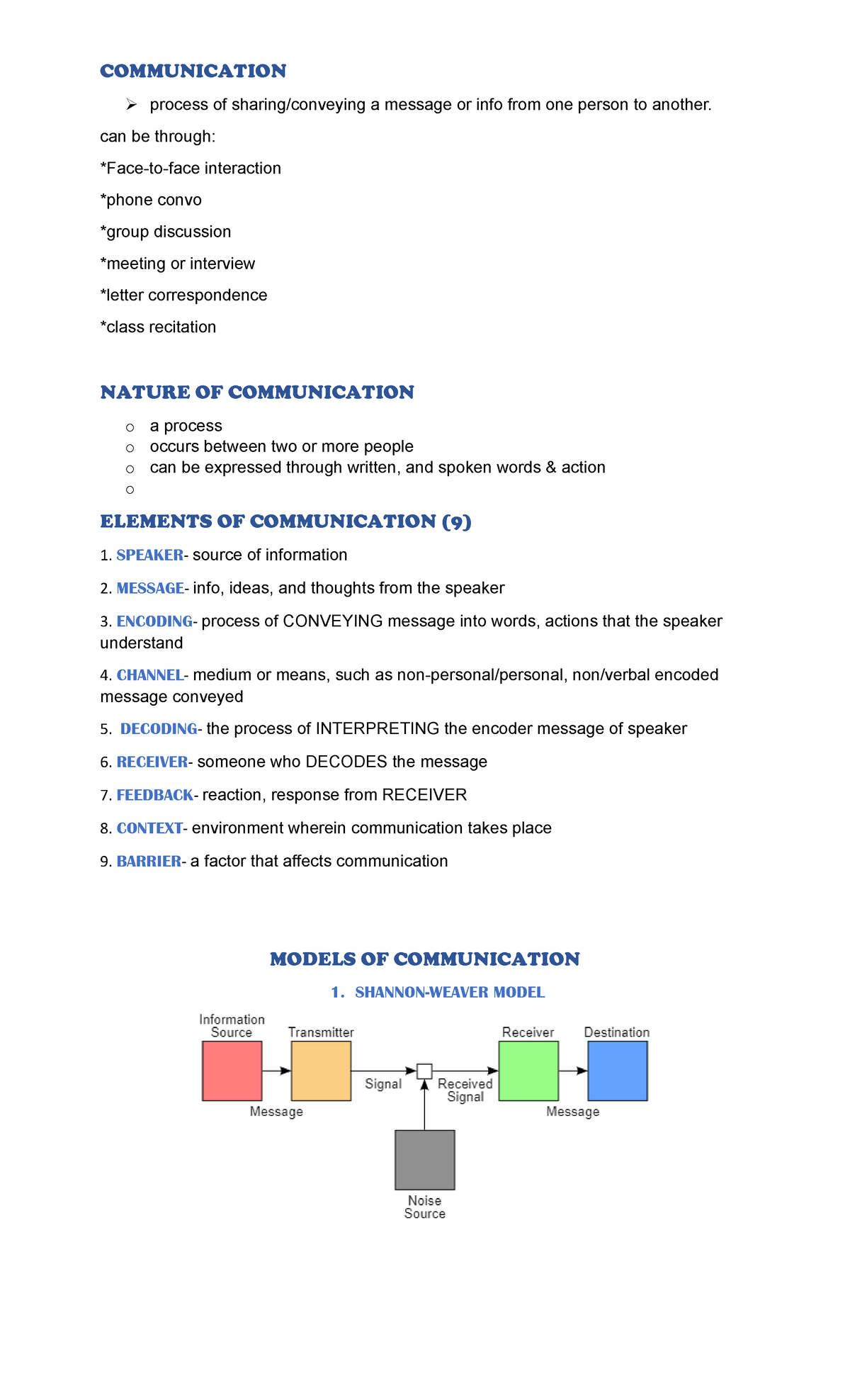 Oral Com Reviewer - none - COMMUNICATION process of sharing/conveying a ...
