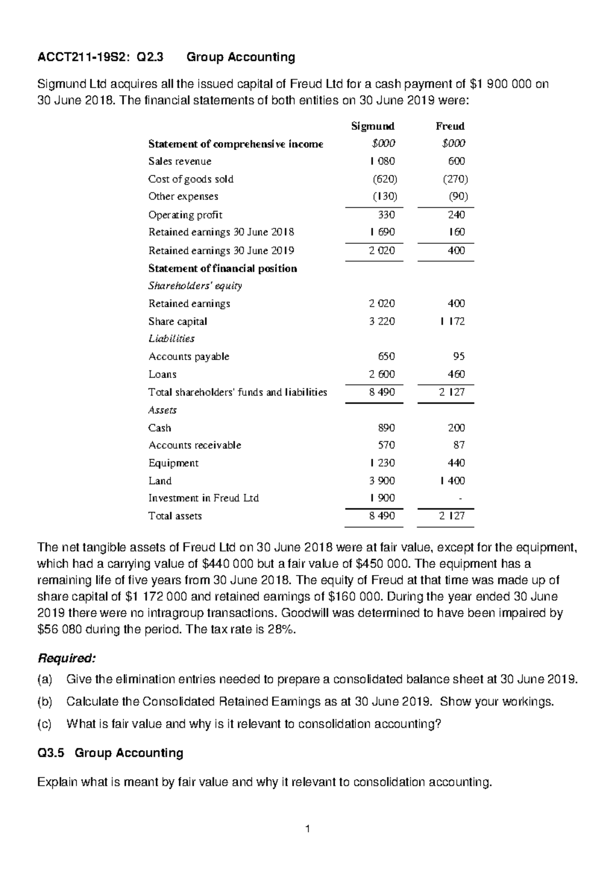 ACCT211 Consolidation Exam Qs Solns 2019 to 2021 - ACCT211-19S2: Q2 ...