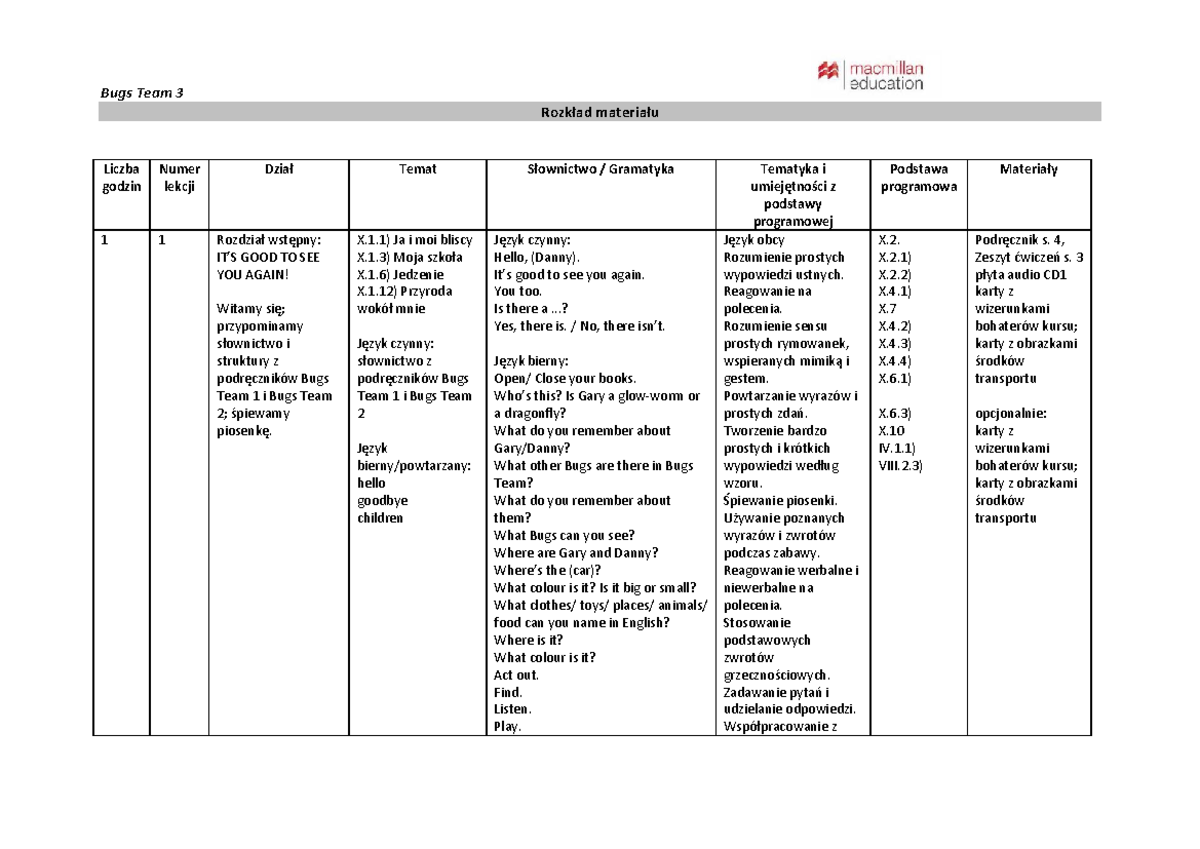Bugs Team 3 Rozkad materiału - Rozkład materiału Liczba godzin Numer lekcji Dział Temat ...