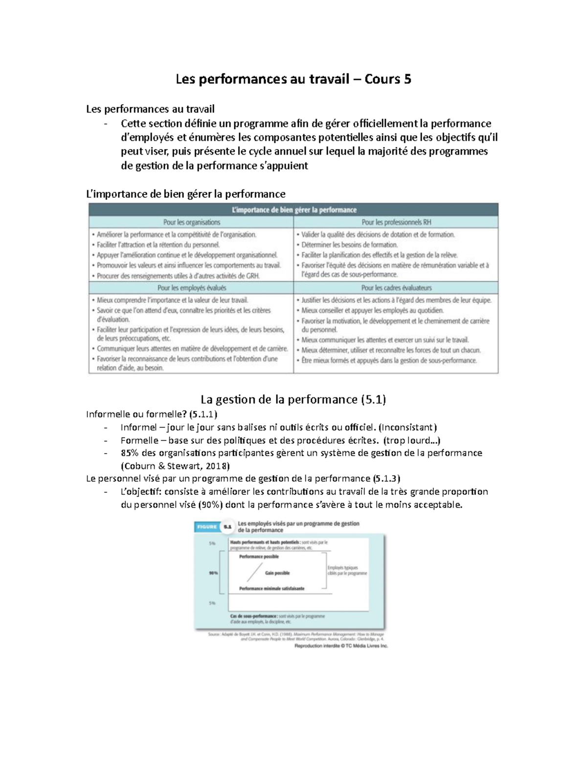 Cours 5 - Performances au travail - Les performances au travail – Cours ...