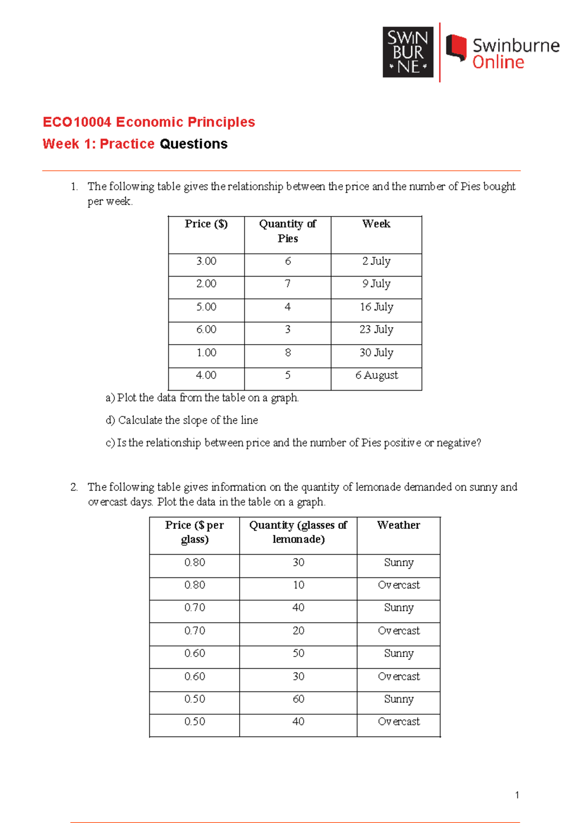 Week 1 Practice questions A - ECO10004 Economic Principles Week 1 ...