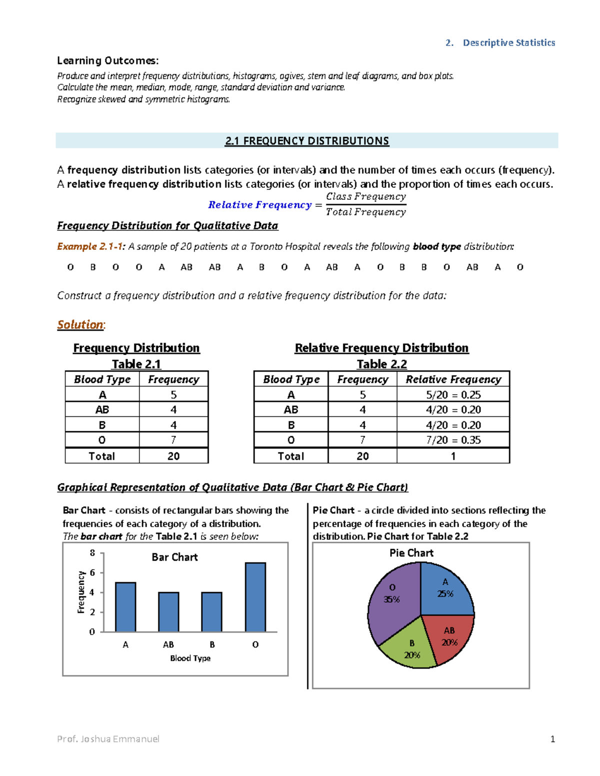 Lecture 2 - perfect information - Learning Outcomes: ####### Produce ...
