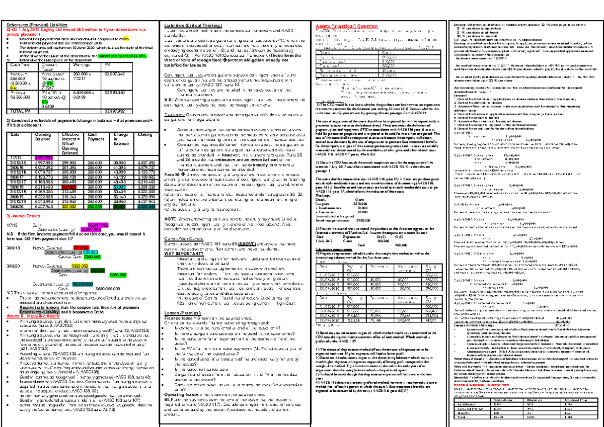 AYB 200 cheat sheet - Debentures (Practical) Liabilities Q: On 1 July ...