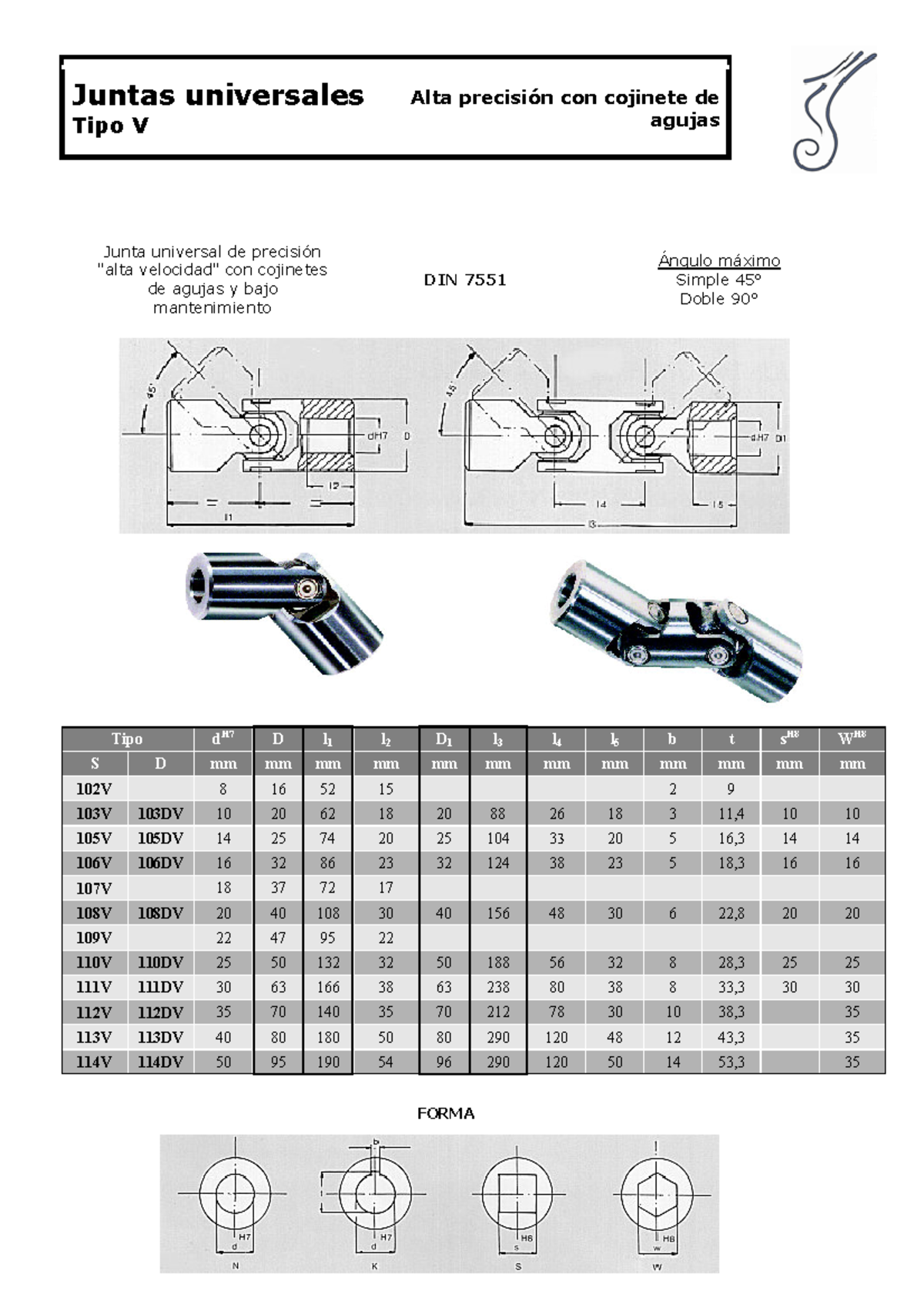 Juntas universales - Apuntes 2 - Tipo dH7 D l 1 l 2 D 1 l 3 l 4 l 5 b t ...
