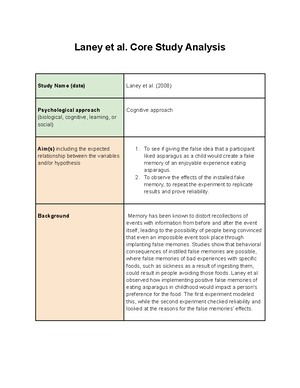 Aice Psychology Canli et al - Canli et al. Core Study Analysis Study ...