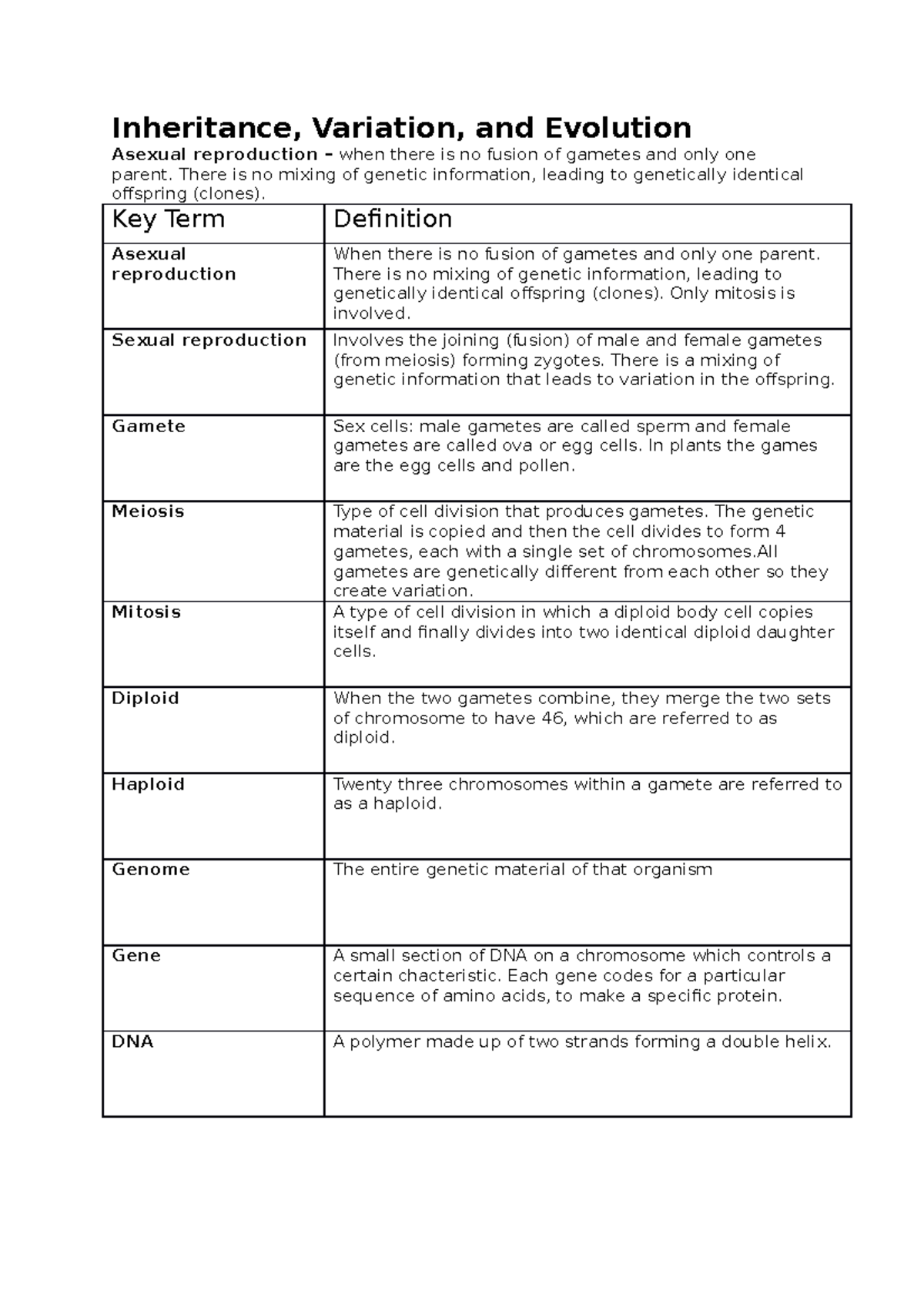 Inheritance,Variation and evolution key terms - Inheritance, Variation ...