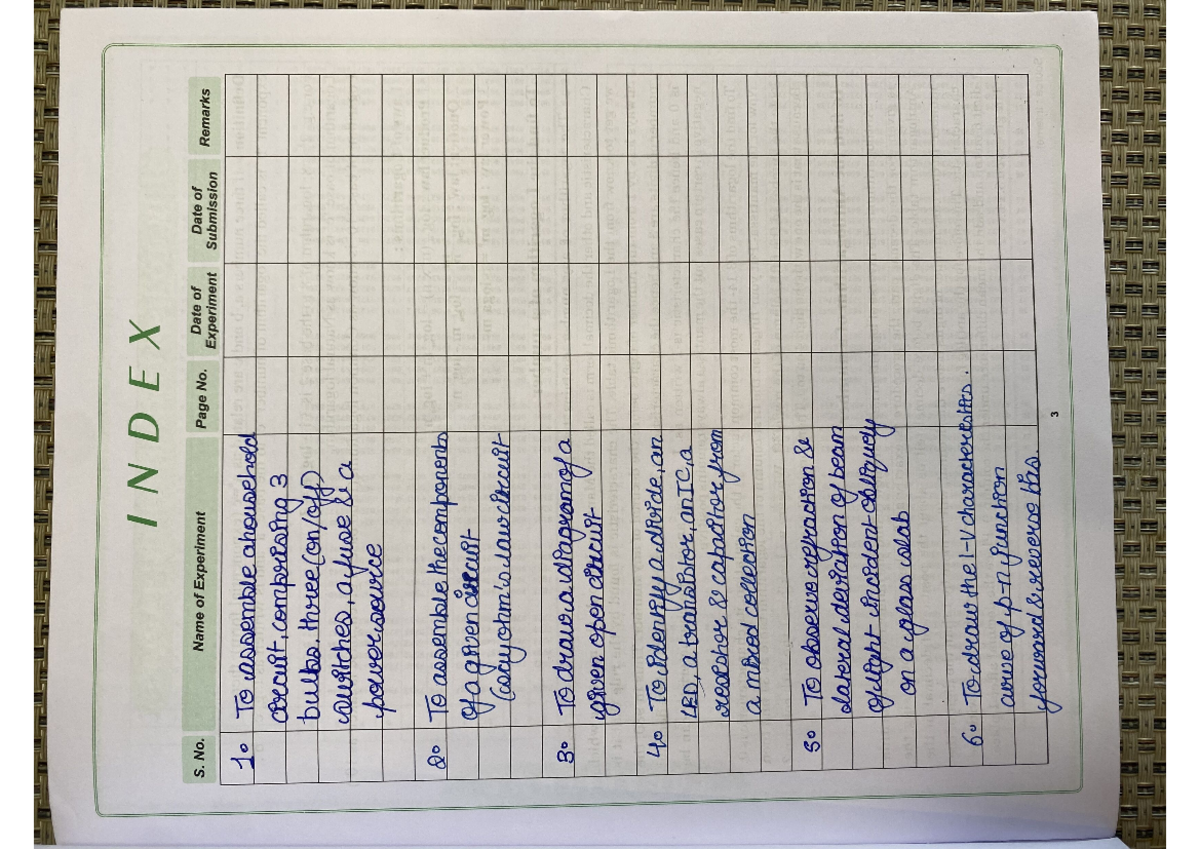 Practical File for Physics - INDEX S. No. Name of Experiment Page No. Date of Date of Remarks ...