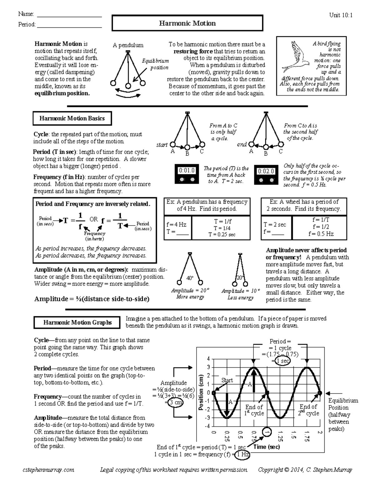 Unit10harmonicmotionandwaves - Period: _____________________ Unit 10: Harmonic Motion Amplitude ...