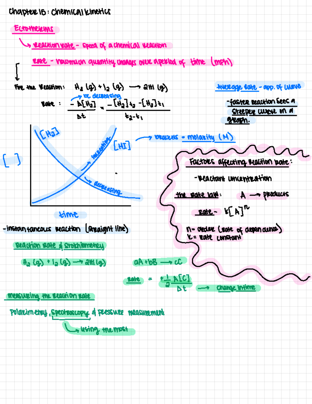 Chem II class notes 2 - Chapter 15 : chemical kinetics Ectotherms ...