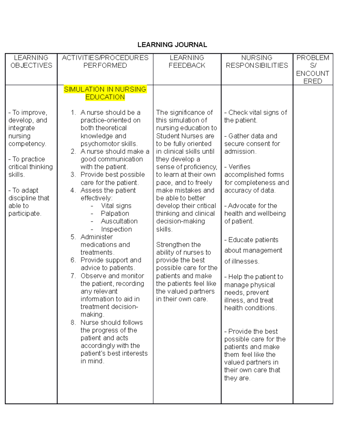 Simulation- Learning- Journal - LEARNING JOURNAL LEARNING OBJECTIVES ...