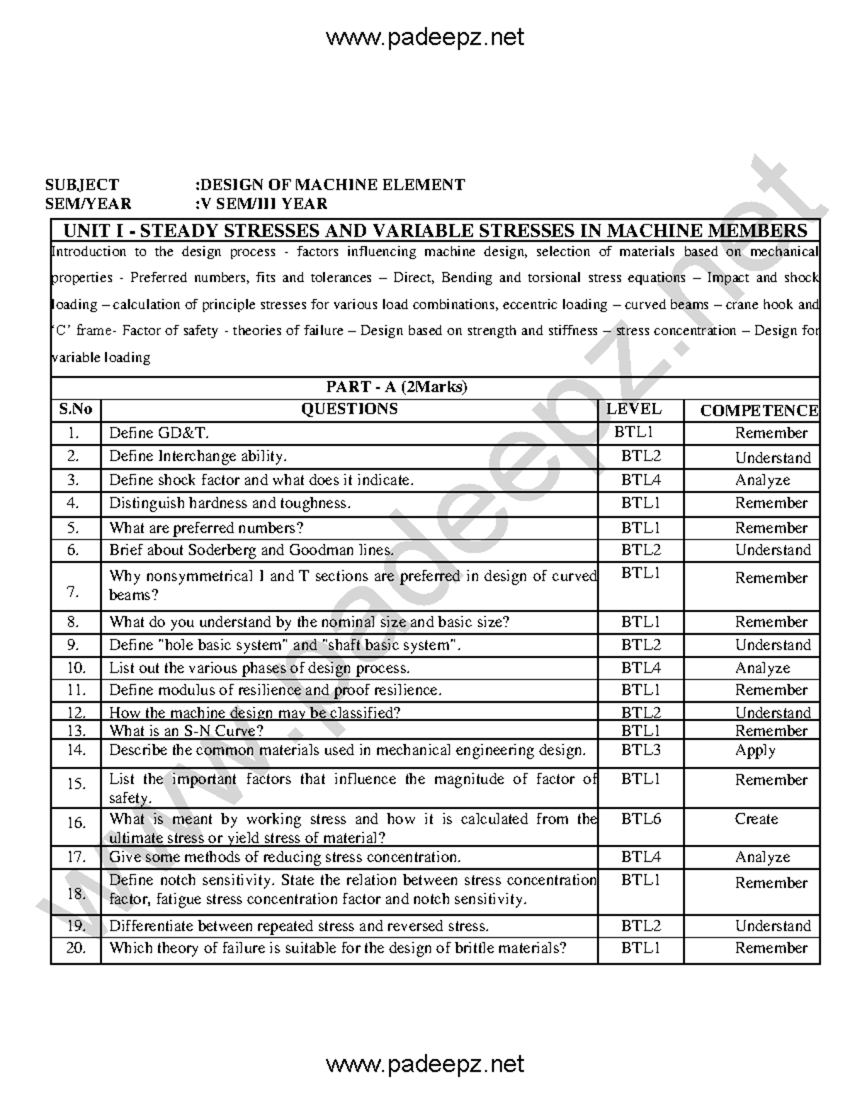 Me8593 design of machine - SUBJECT :DESIGN OF MACHINE ELEMENT SEM/YEAR ...