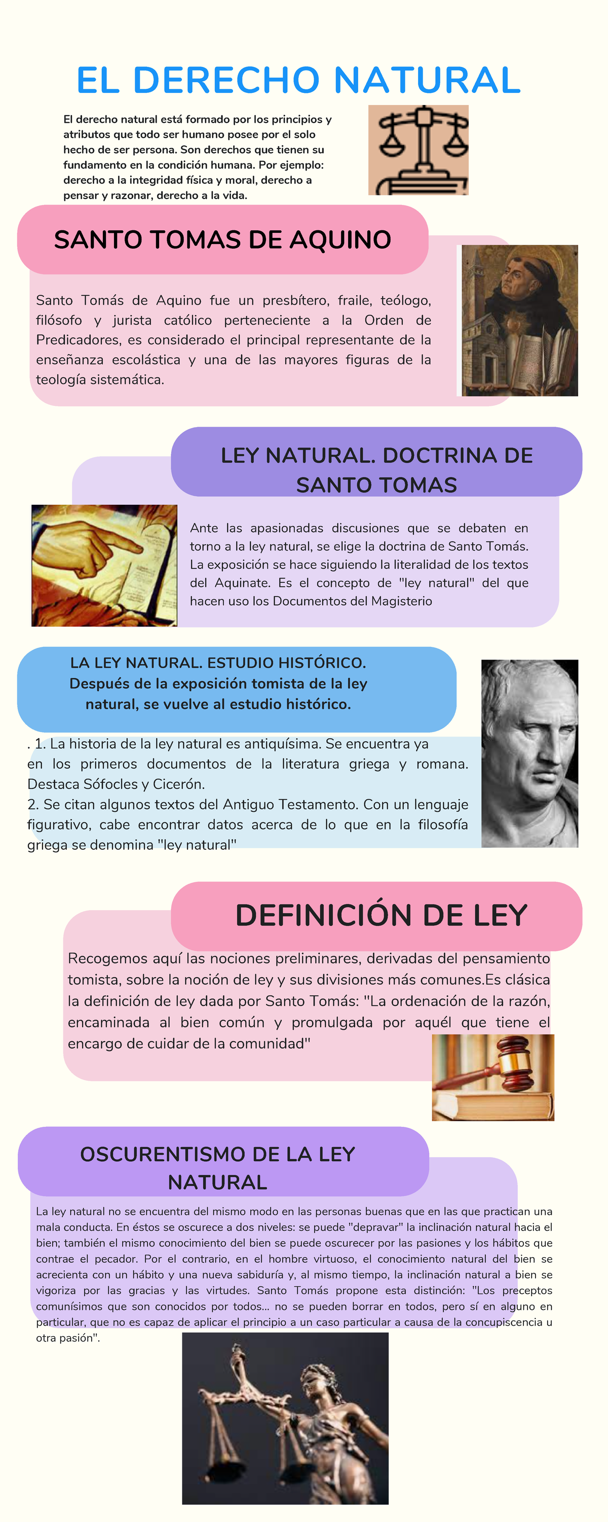 Infografía EL Derecho Natural - SANTO TOMAS DE AQUINO EL DERECHO ...