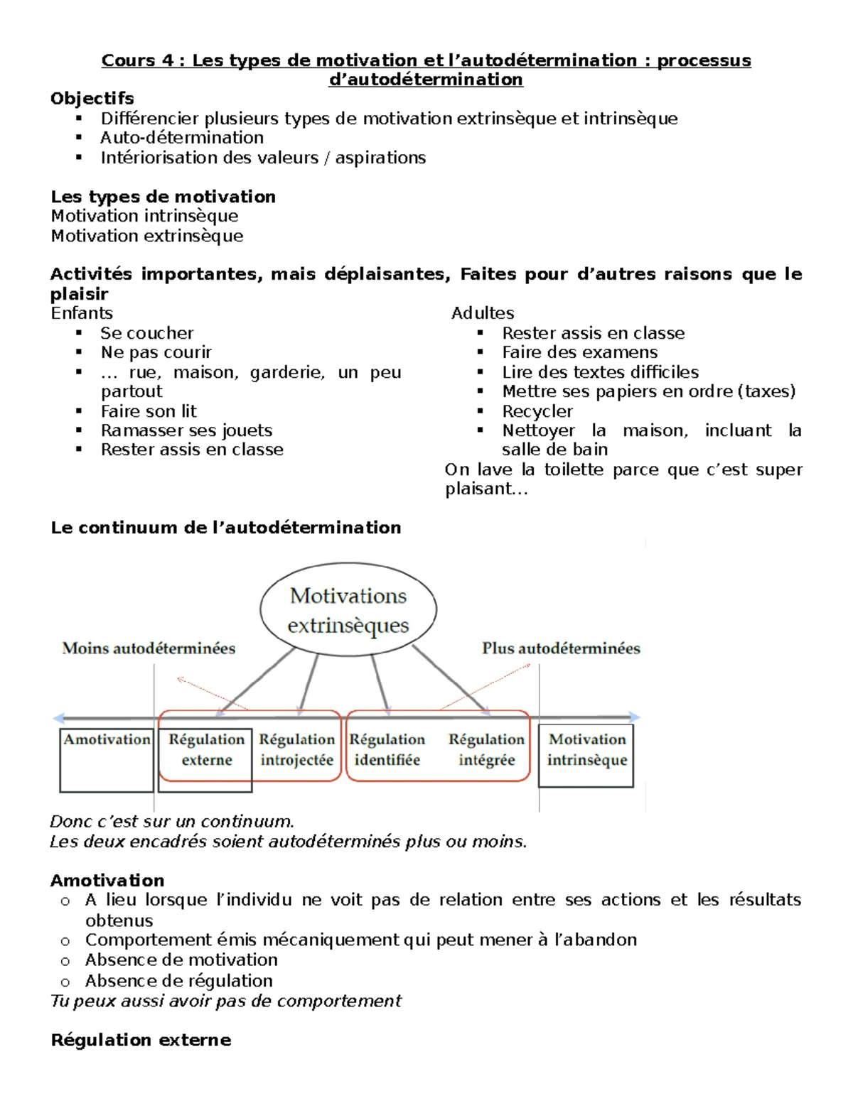 Cours 4 - Cours 4 : Les types de motivation et l’autodétermination ...