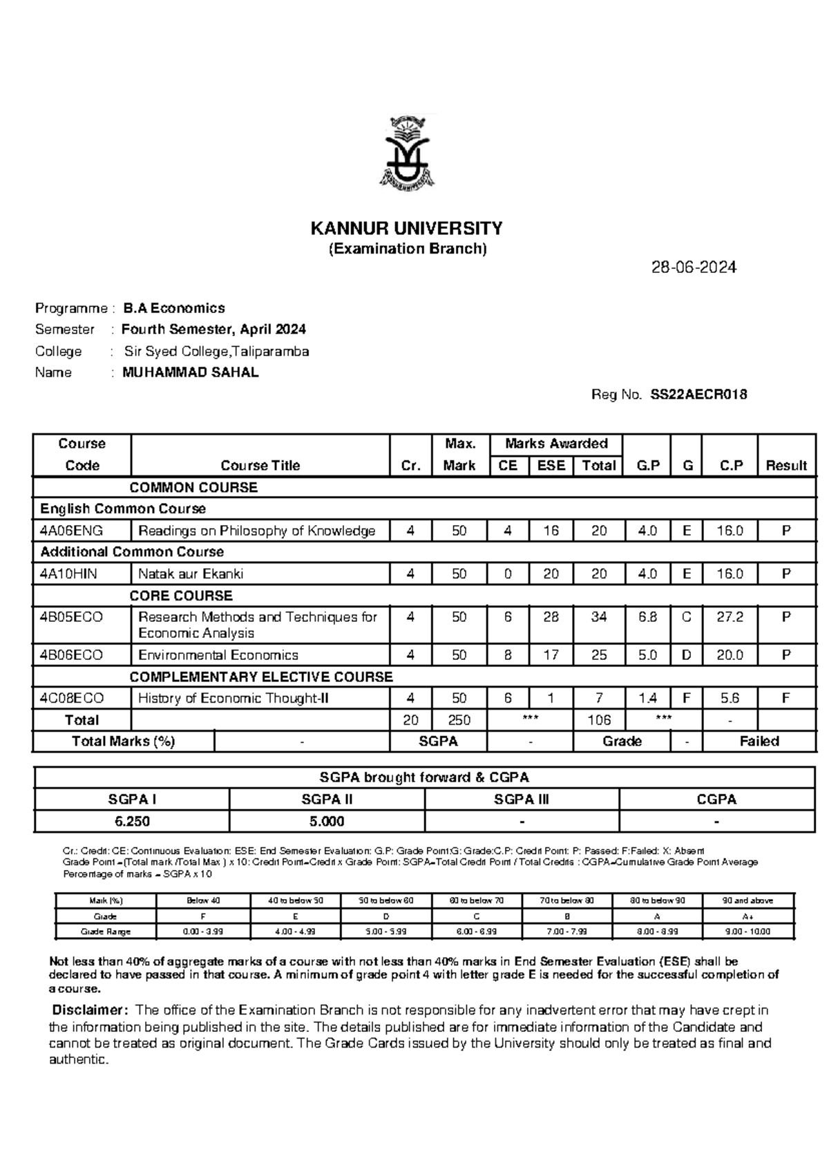 4th sem result - Lecture notes - KANNUR UNIVERSITY (Examination Branch ...