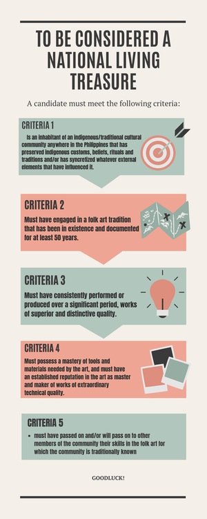 Dynamic Filipinism to the current Philippine situation - This webinar ...