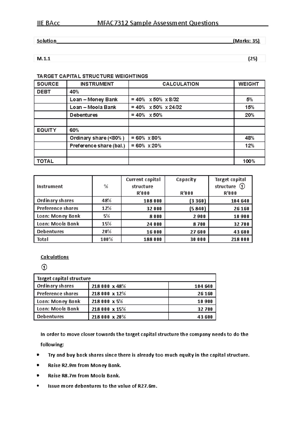 SAQ Gold Diggers-Solution - IIE BAcc MFAC7312 Sample Assessment ...