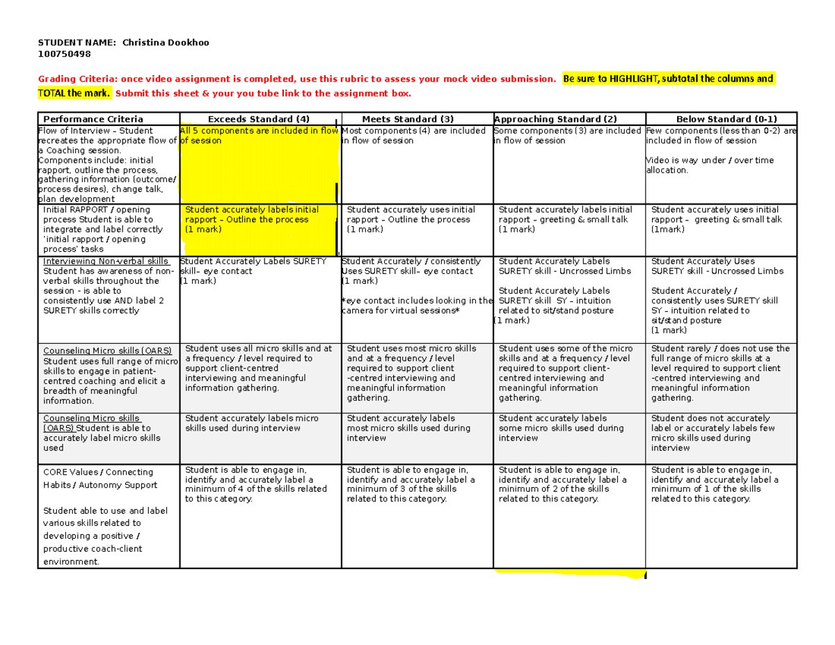 Submit - Mock Reflection Assignment - Student Rubric Self Assessment ...