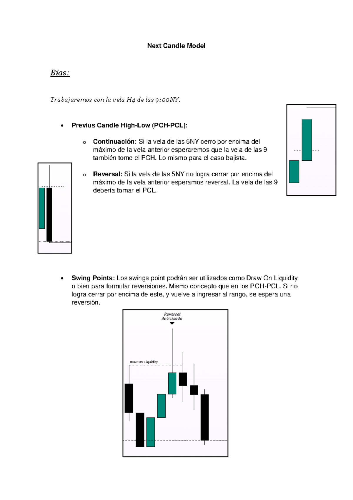 Next Candle Model - Next Candle Model Bias: Trabajaremos con la vela H4 ...