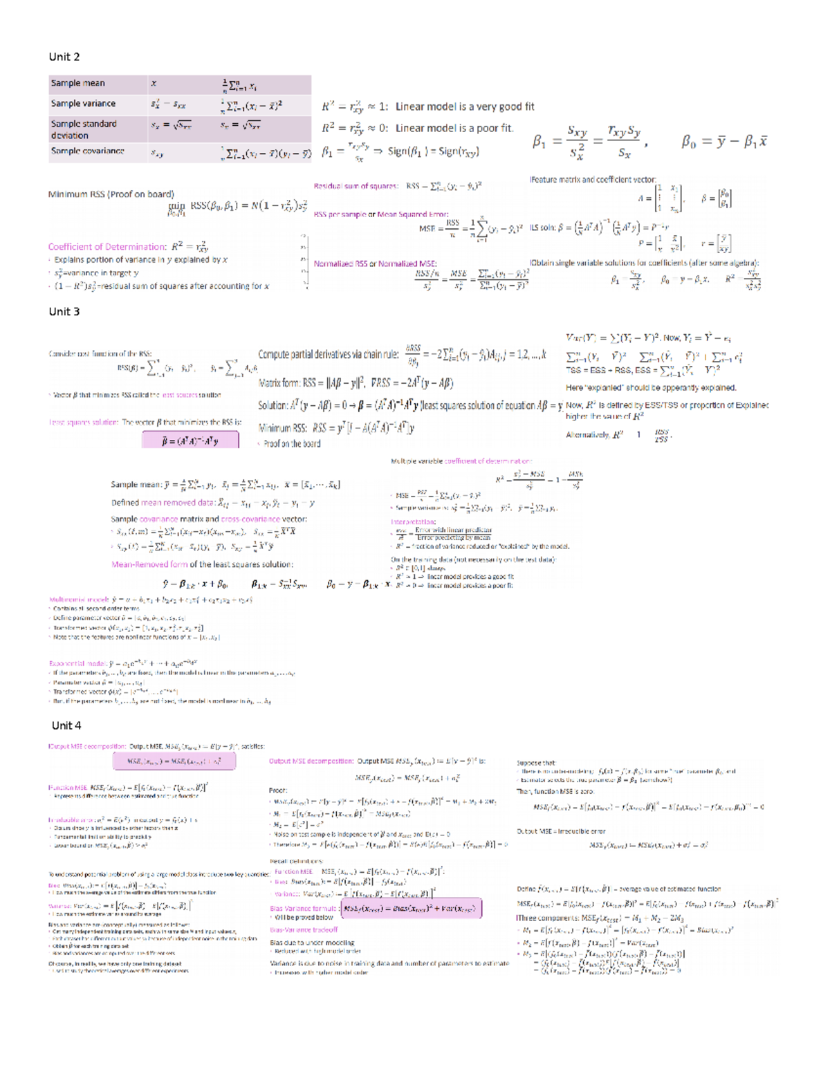 ML cheatsheet - ECE-GY 6143 - Unit Unit Unit Unit - Studocu
