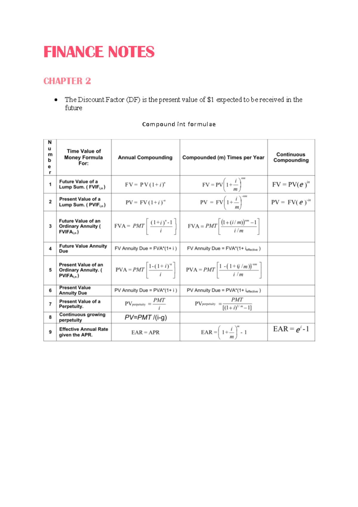 Corporate Finance Notes and Formulae - FINANCE NOTES CHAPTER 2 The ...