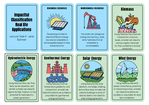Lecture tasks 1-6 Jana - Tasks Lecture Supervised by: Dr. Ghada Tolan ...