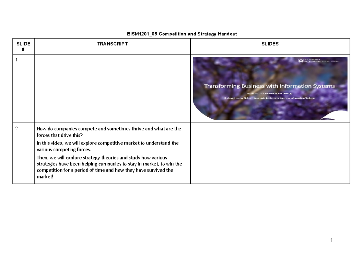 BISM1201 06 Competition and strategy- Handout - Warning: TT: undefined function: 32 Warning ...
