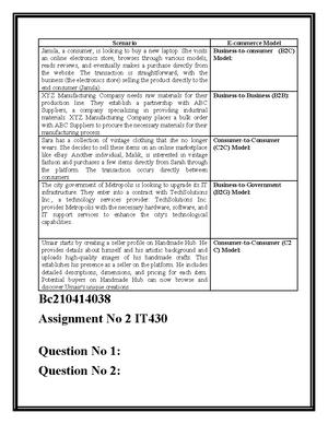 CS506 Final Term Solved MCQs By Junaid - Question: Which of the following problem occurs with ...