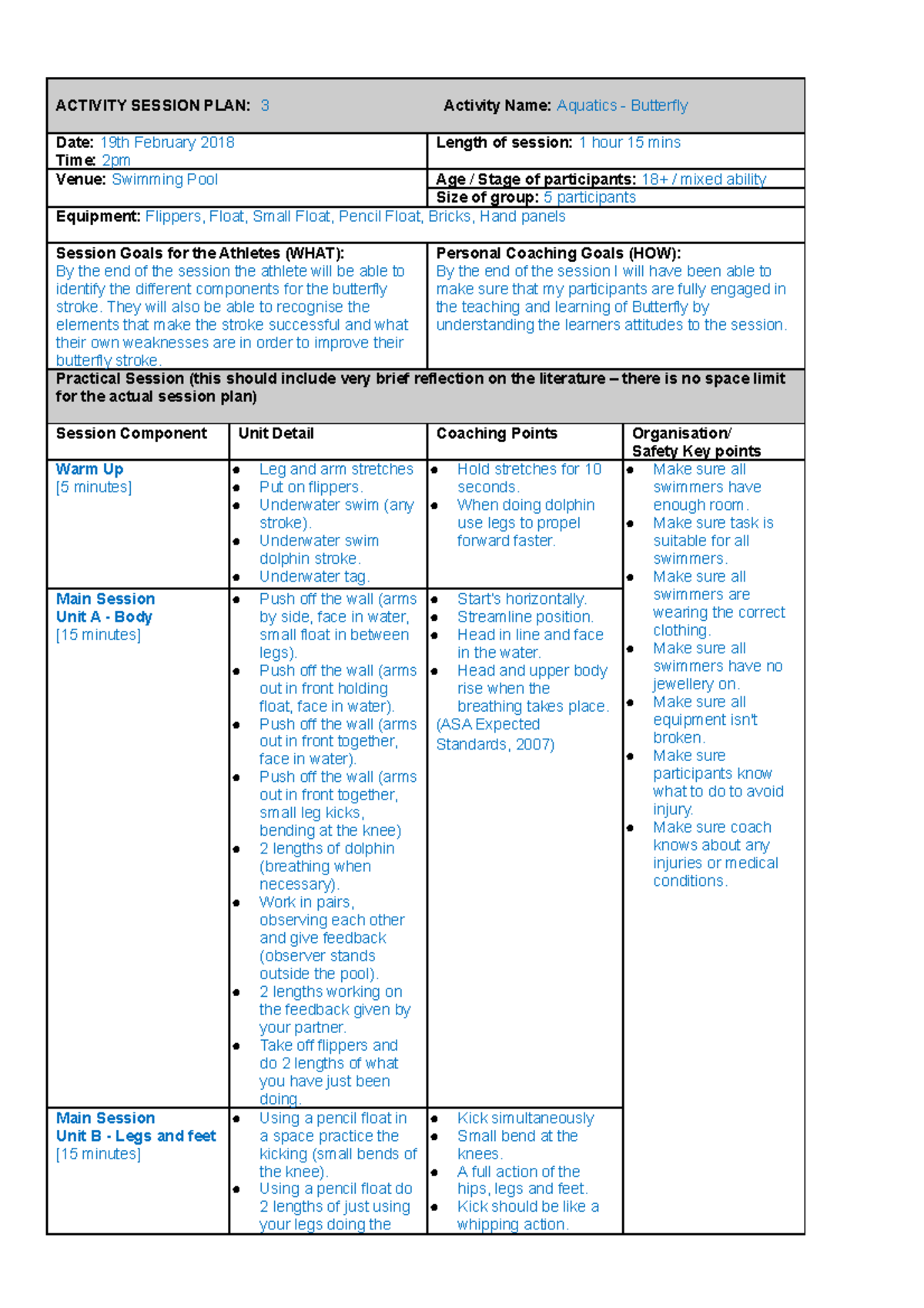Butterfly - Session 3 - Needed as an appendix. - ACTIVITY SESSION PLAN ...