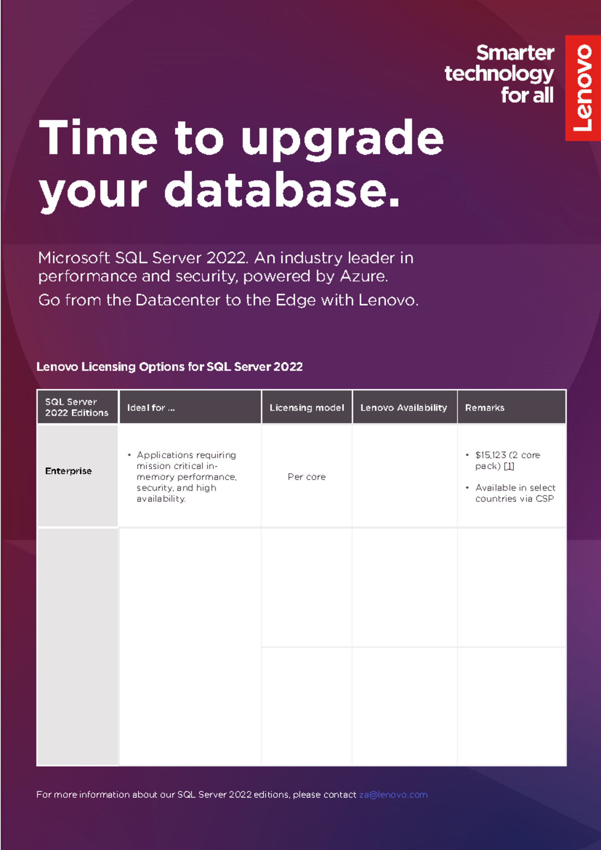 SQL Server 2022 Datasheet Final - Time to upgrade your database. Lenovo ...