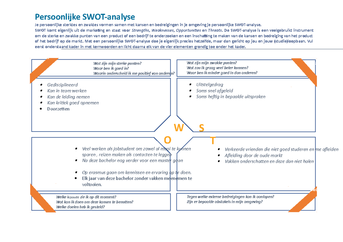 Jarno Peeters 1FVA SWOT - Persoonlijke SWOT-analyse Je persoonlijke ...
