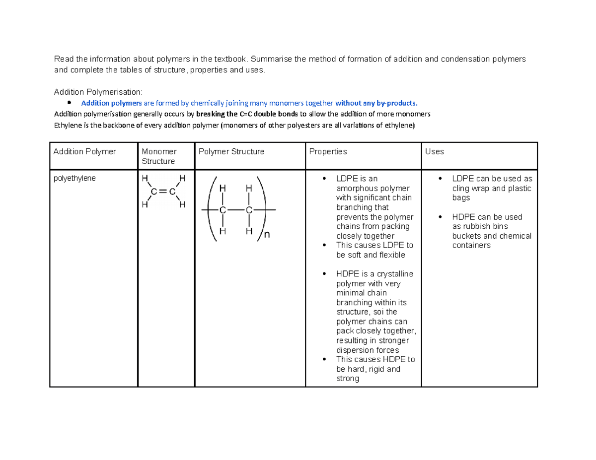 Polymerseeeee - HSC - Read the information about polymers in the ...