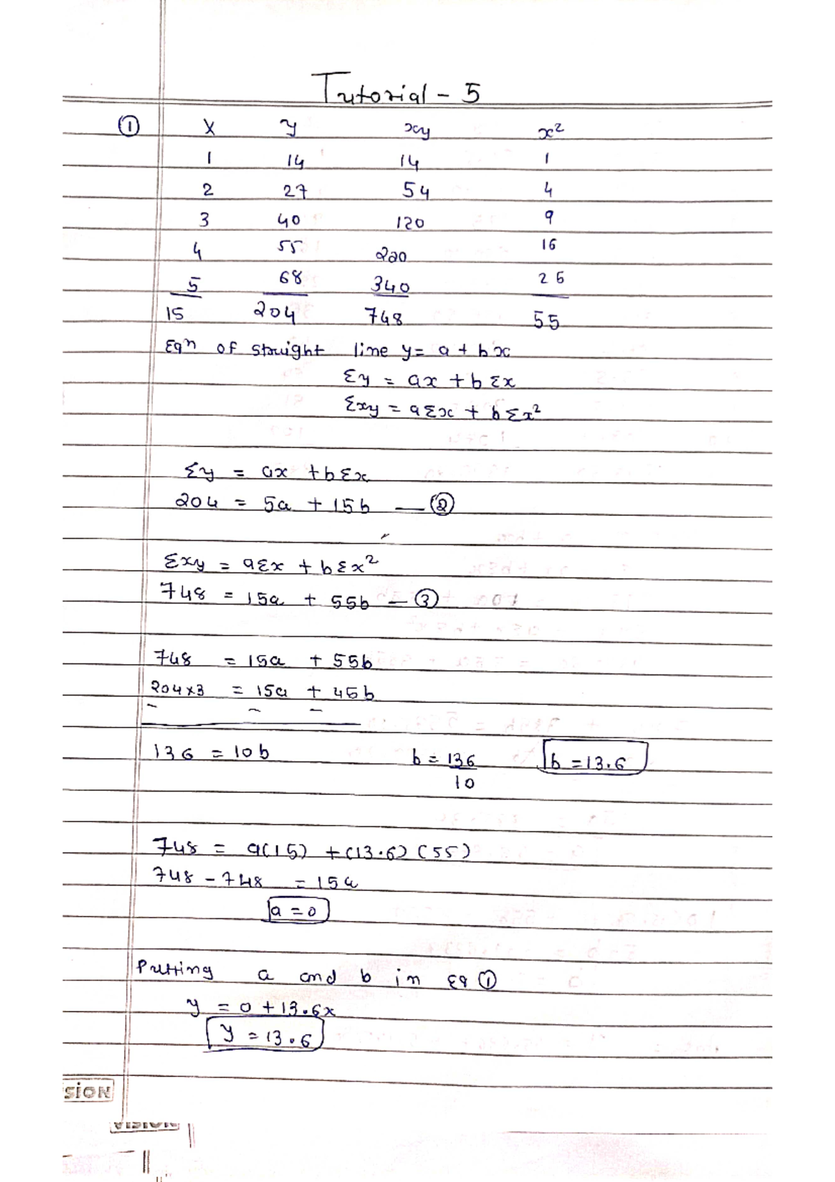 Ps tutorial 5 - This is my solution - Tutorial - 5 I X Y xy x2 I 14 14 I 2 27 54 4 3 40 120 9 4 ...