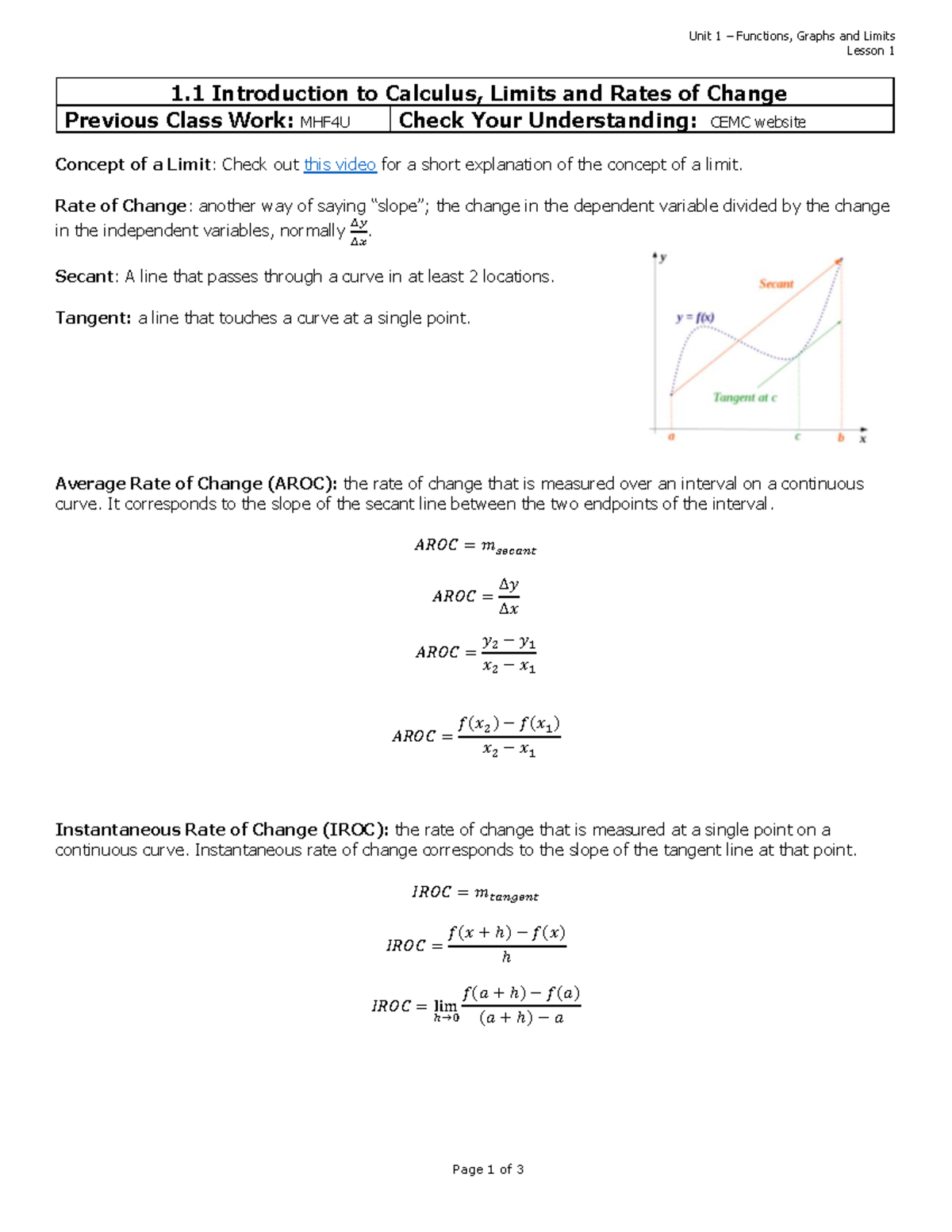 1.1 Introduction to Calculus, Limits and Rates of Change - Unit 1 ...