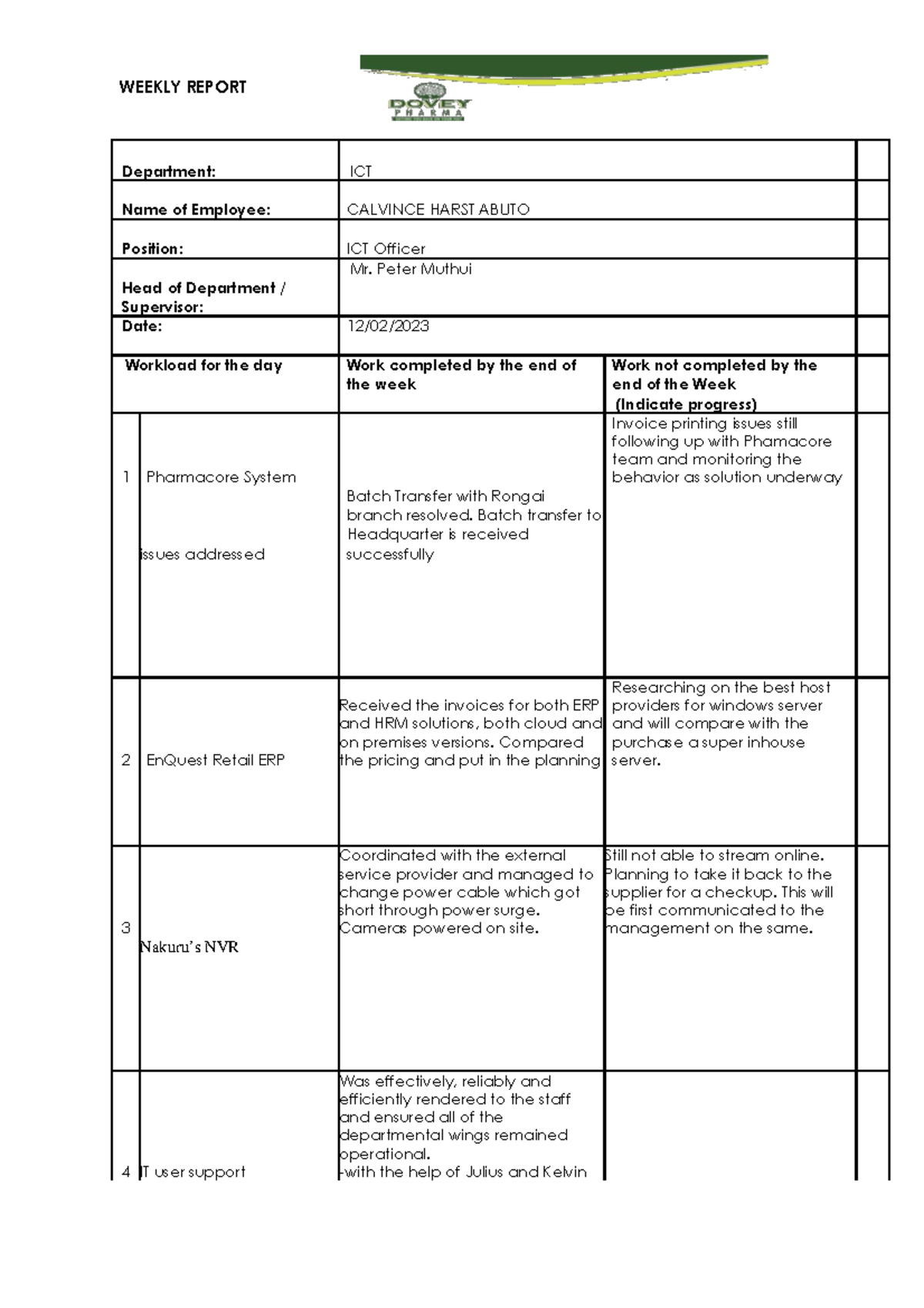 ICT Weekly Report- 12th Feb-19th Feb 2023-Week-plan - WEEKLY REPORT ...