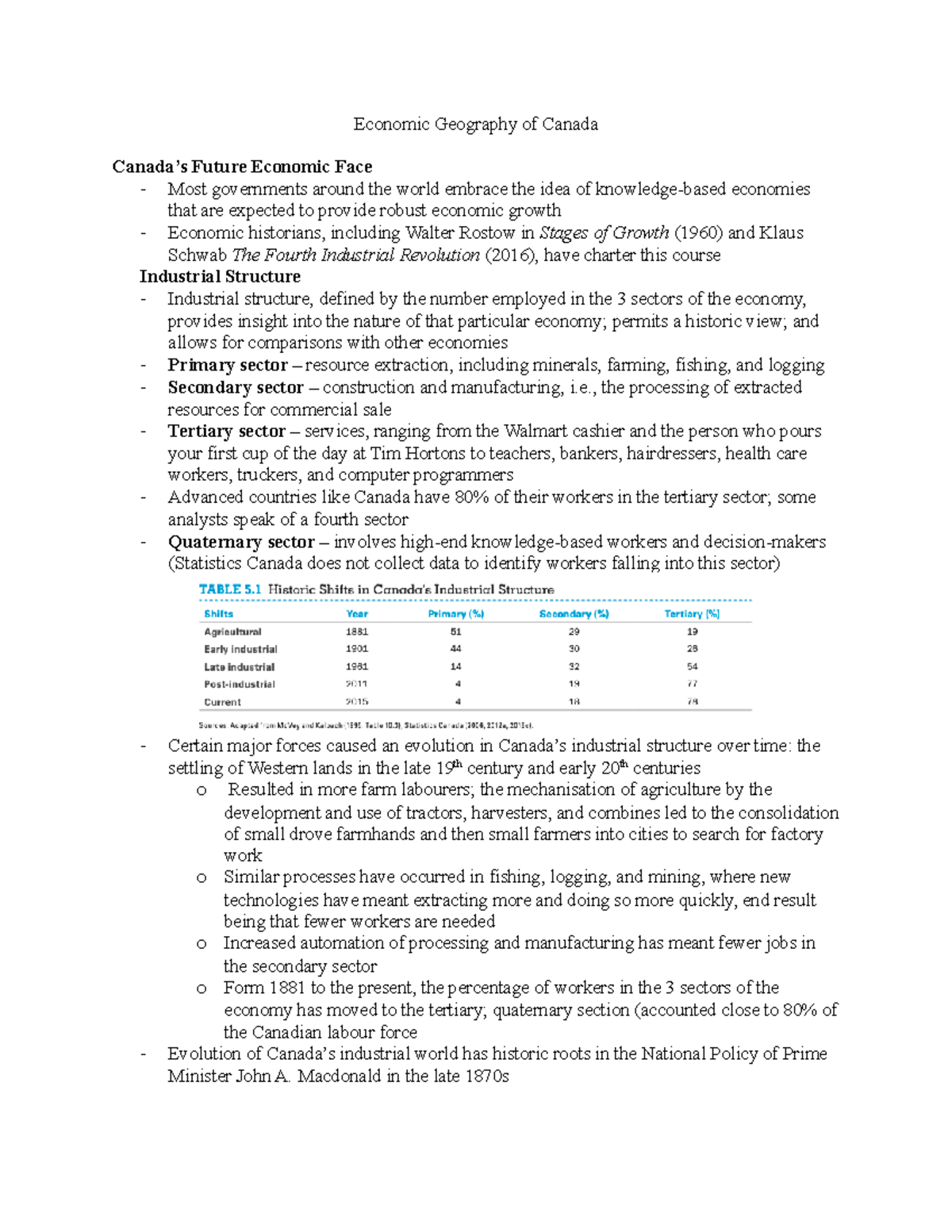 Module 5 Textbook Reading - Economic Geography of Canada Canada’s ...