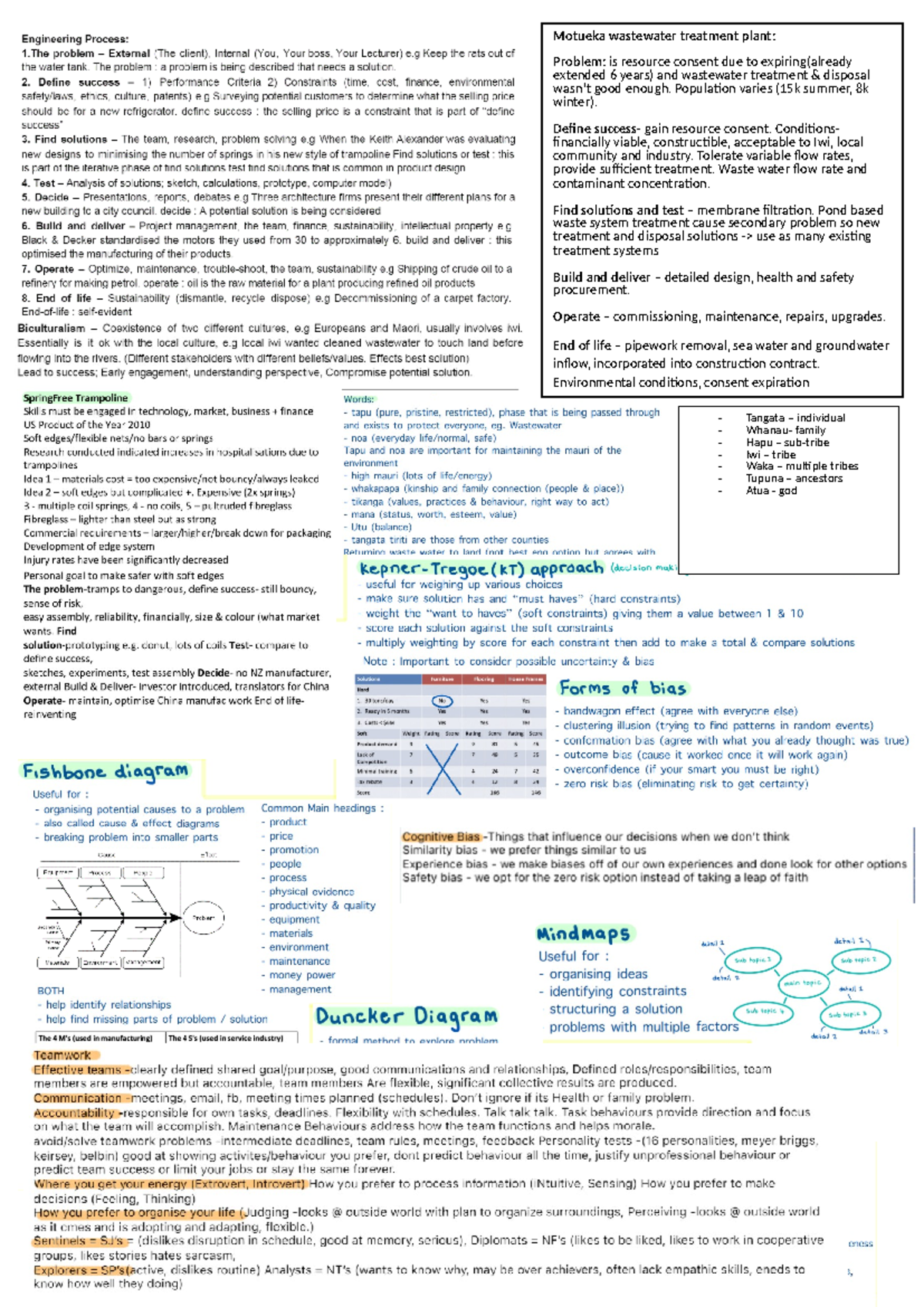 ENGR101 test cheat sheet - Motueka wastewater treatment plant: Problem ...