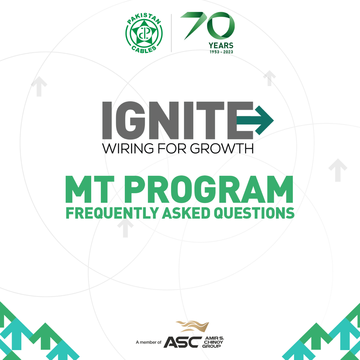 PCL MT Program 1716487190 - PAKISTAN P 70 YEARS CABLES 1953 2023 WIRING ...